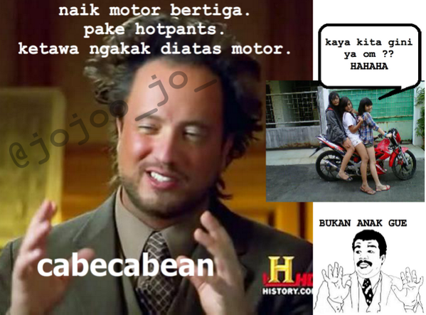 Apa Dimana Dan Kenapa ?: Apa itu artinya CABE-CABEAN