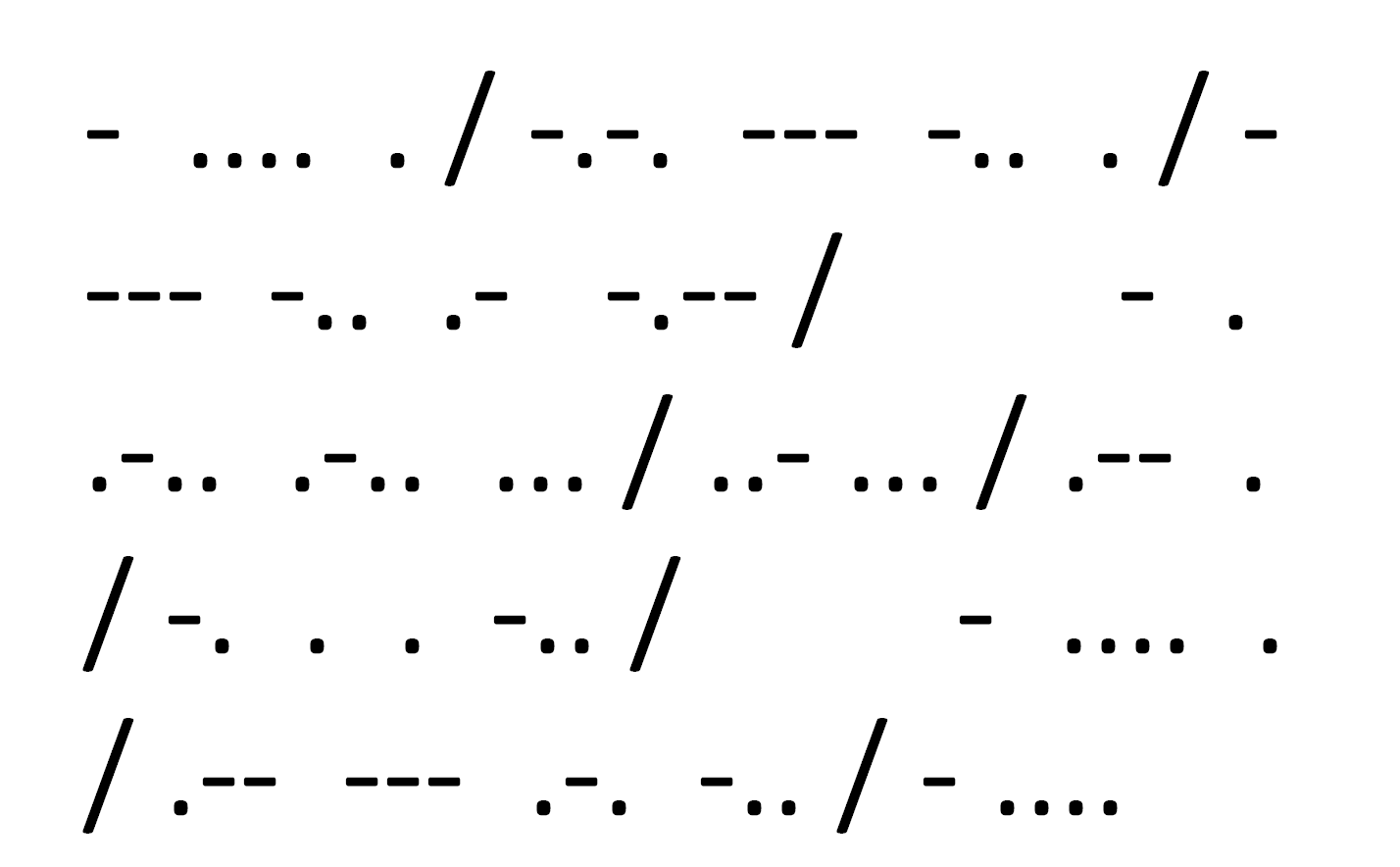 Primary Ideas Codes Of The Cryptographic Kind Primary Ideas Codes Of The Cryptographic Kind