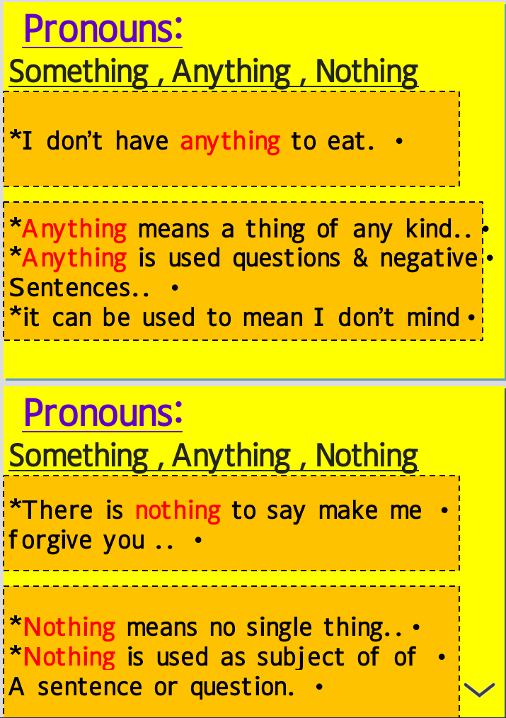 English Subject : Unit 4 , Grammar : Expressions of quantity+(something ...