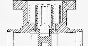 Gate Valve Types, Construction, Applications and Advantages | PIPING GUIDE