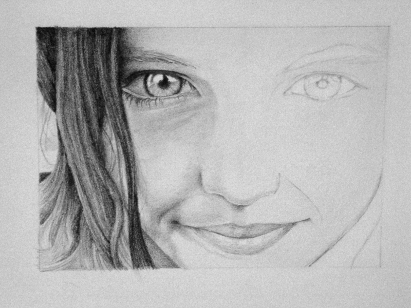 Tutorial: How to Draw a Face