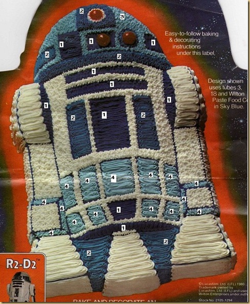 Way More Homemade: R2D2 Cake decorating steps & tips