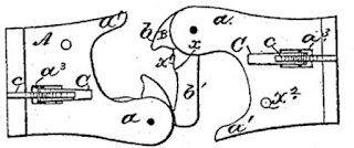 From the B&O Railroad Museum...: A Dangerous Ride - Installment Two