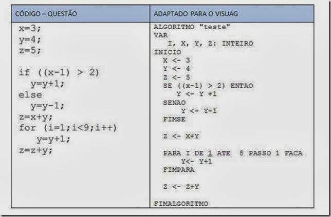 Códigos de Programação: Av 4 - Linguagens e Técnicas de Programação I