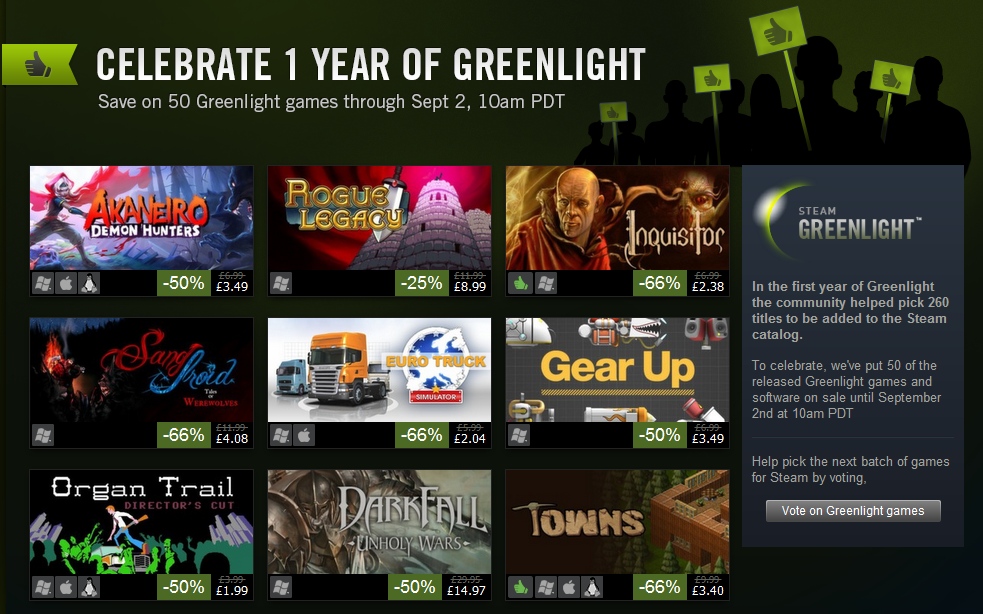 Indie Retro News: Epic Deals! - Celebrate 1 year of Steam Greenlight