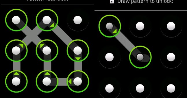 How To Unlock Android Pattern ~ All You Hack 