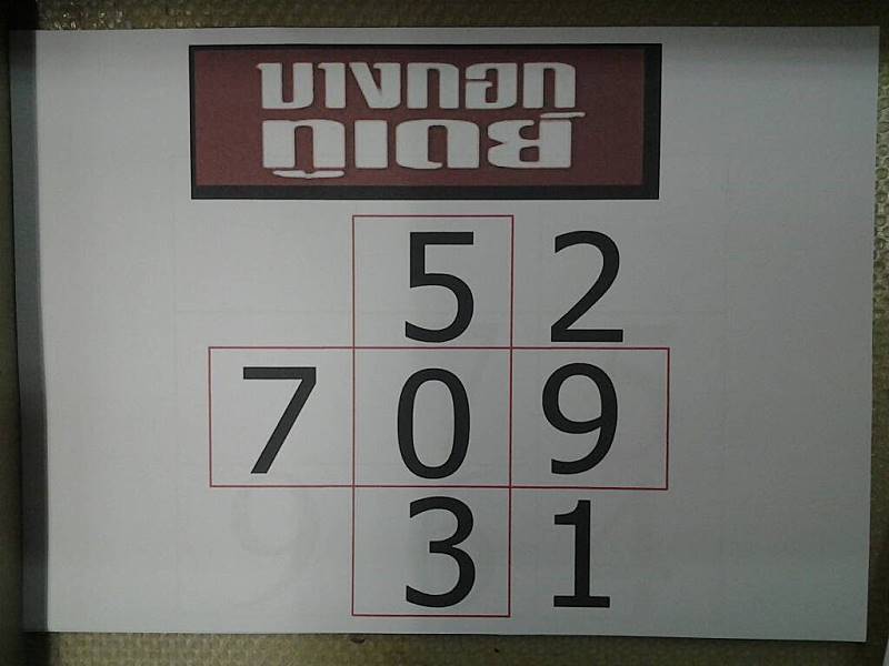 เลขเด็ด 1/8/56 หวยไทยรัฐ หวยเดลินิวส์ รวมหวยสำนักพิมพ์ | เลขเด่น เลข ...