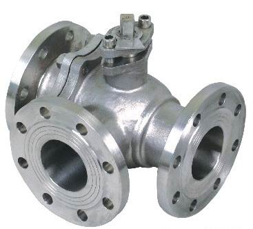 Process Valve Types and its Applications | PIPING GUIDE