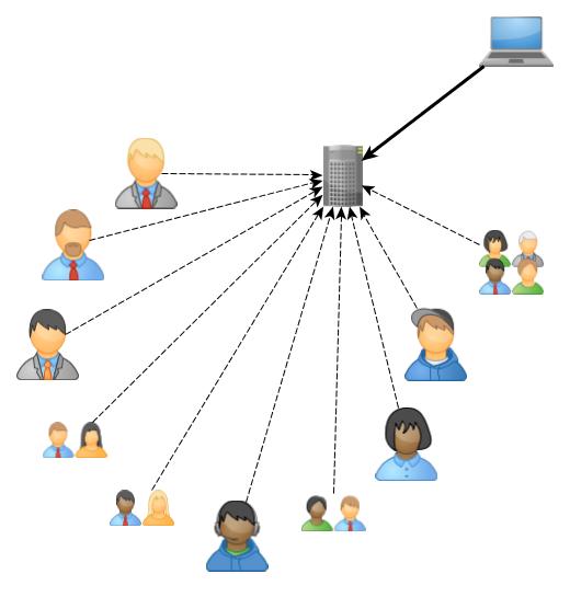 Counterintelligence: Undermining North Korea - a practical view