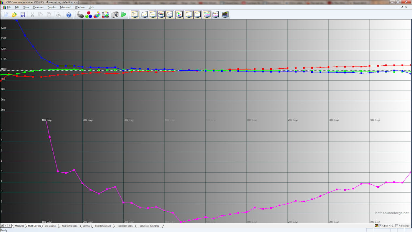 Installing convolver to ALSA stream in Raspberry 3b for Squeezelite system-wide