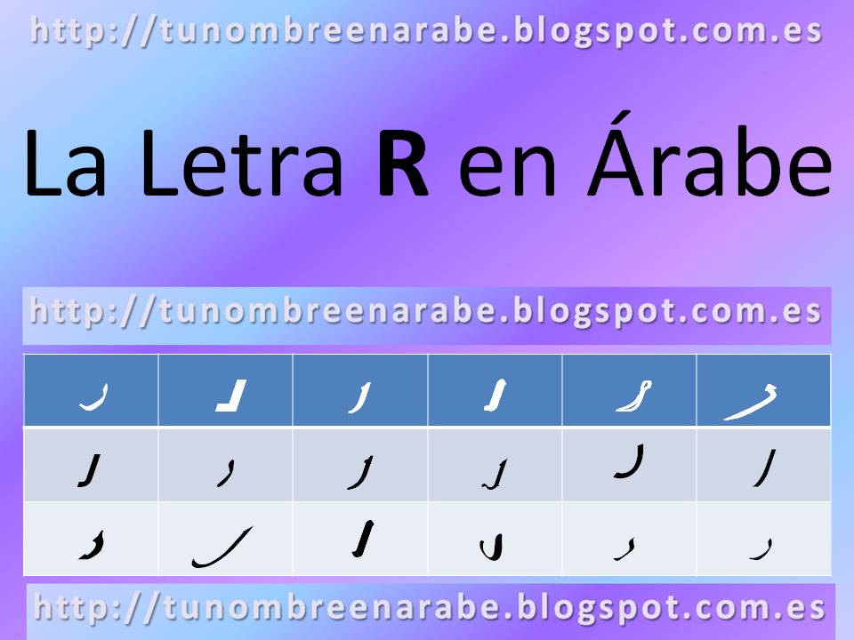 TU NOMBRE EN ÁRABE: Las letras N O R S en Arabe para tatuajes