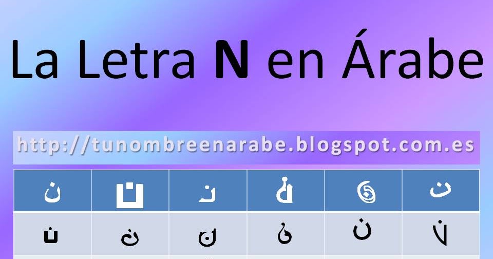 TU NOMBRE EN ÁRABE: Las letras N O R S en Arabe para tatuajes