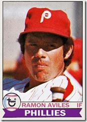 1979 Baseball Card Update: #19–Philadelphia Phillies (84-78) – 4th ...