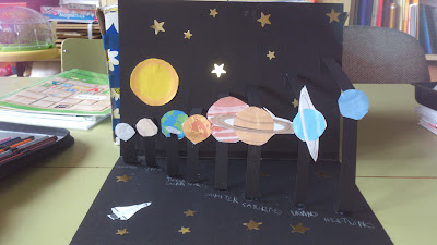 Mil recursos: SISTEMA SOLAR EN 3D