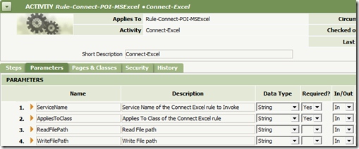 Creating custom rules in PRPC