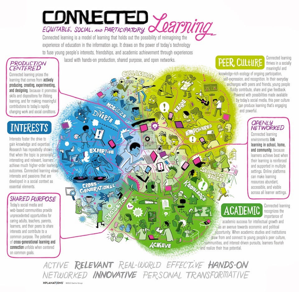 bagustris@/home: 2013