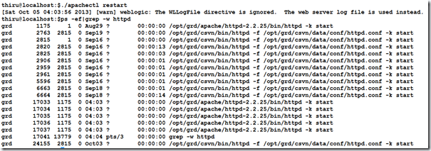 Integrate Apache Web Server And Oracle Weblogic Application Server