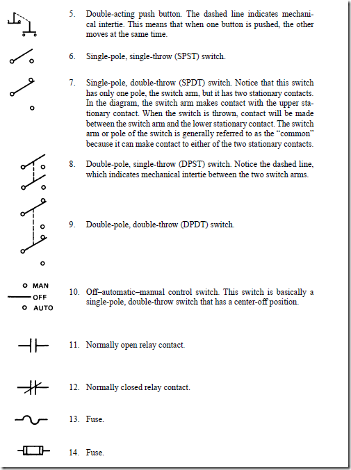 Science universe: Physics articles: Control Circuits : Two-wire ...