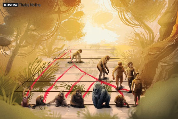 Professor Josiel: Se o homem veio do macaco, por que ainda existem macacos?