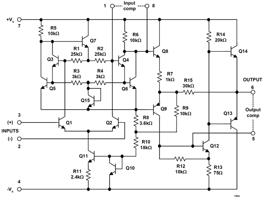 TechVilla Electronics : Operational Amplifiers - Part 4