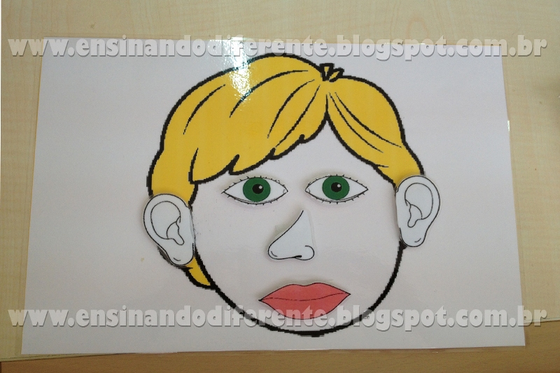 Ensinando diferente: Construindo a imagem - Partes do rosto