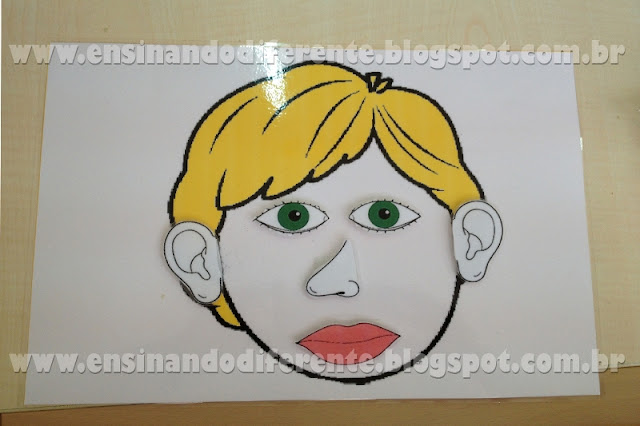 Ensinando diferente: Construindo a imagem - Partes do rosto