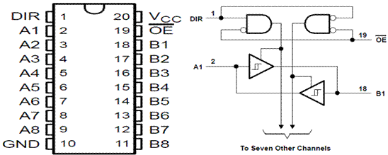8051 microcontrollers: Module5 8086 Microprocessor and Peripherals part2 8051 microcontrollers: Module5 8086 Microprocessor and Peripherals part2