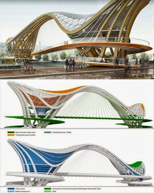 Alizul: 14 BOLD AND CRAZY BRIDGE CONCEPTS