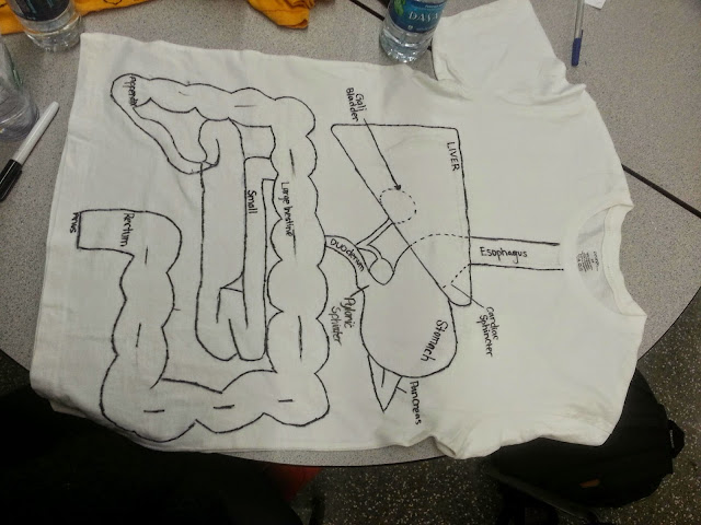 Shimmi's Biology Blogs: Digestive System T-Shirt