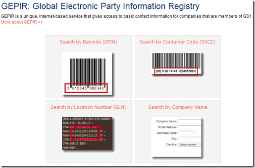 Open BI: EANs, open catalog, POD and other product definition data