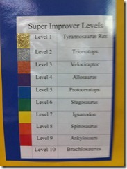 Mrs. Stoltenberg's Second Grade Class: Whole Brain Teaching in Progress ...