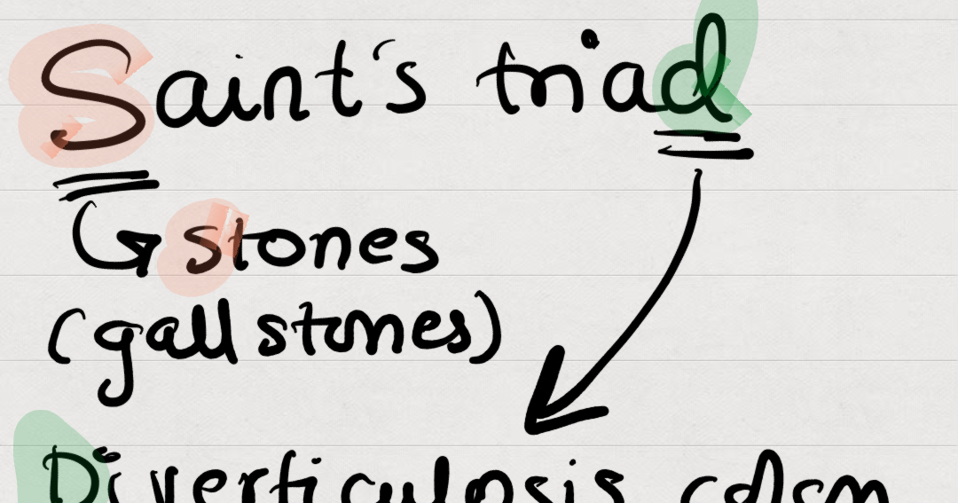 Medicowesome: Saint's triad mnemonic