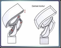 kelvindale92: Arca Stabail