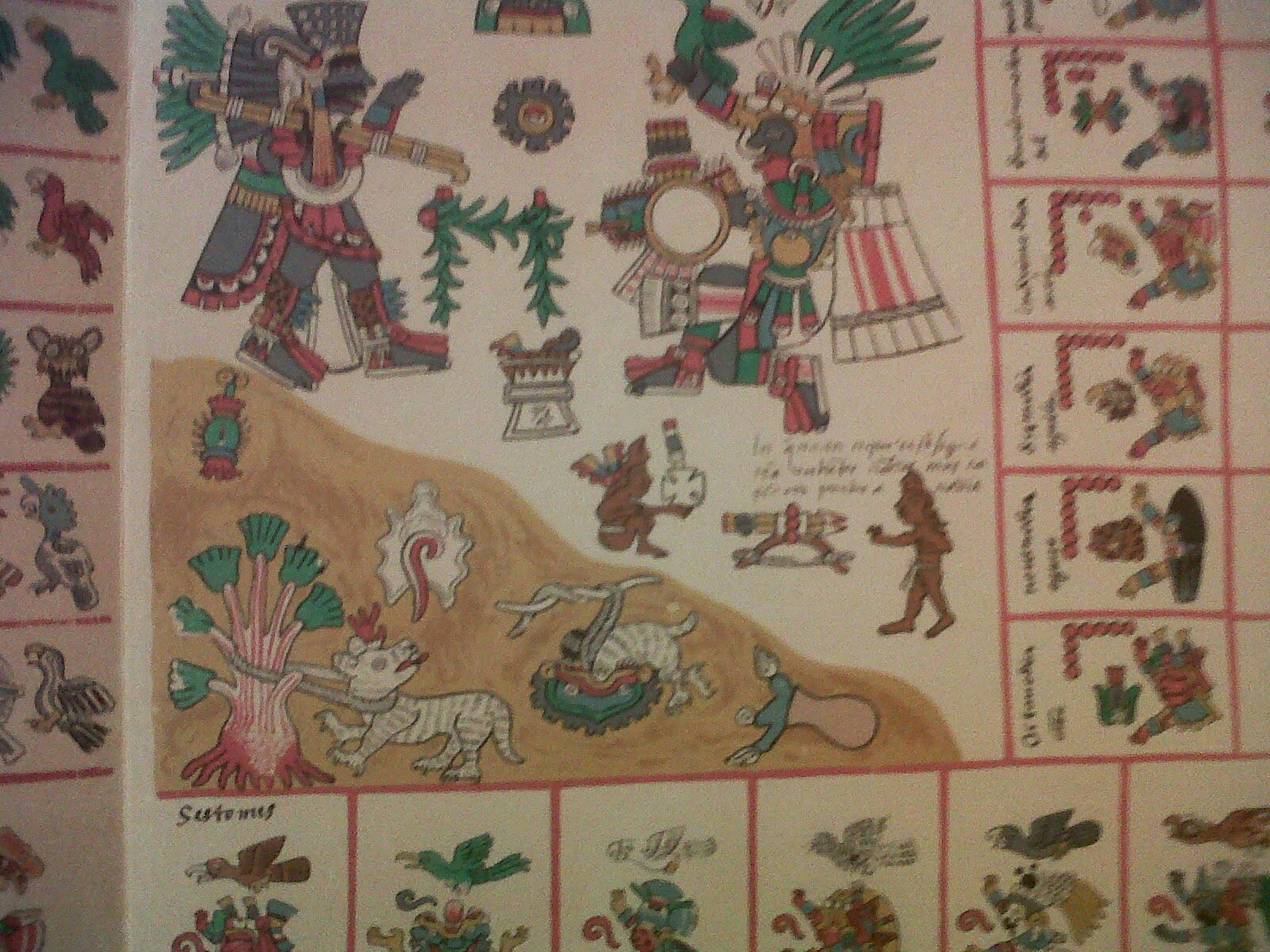 Historia de México: Codice Fiorentino