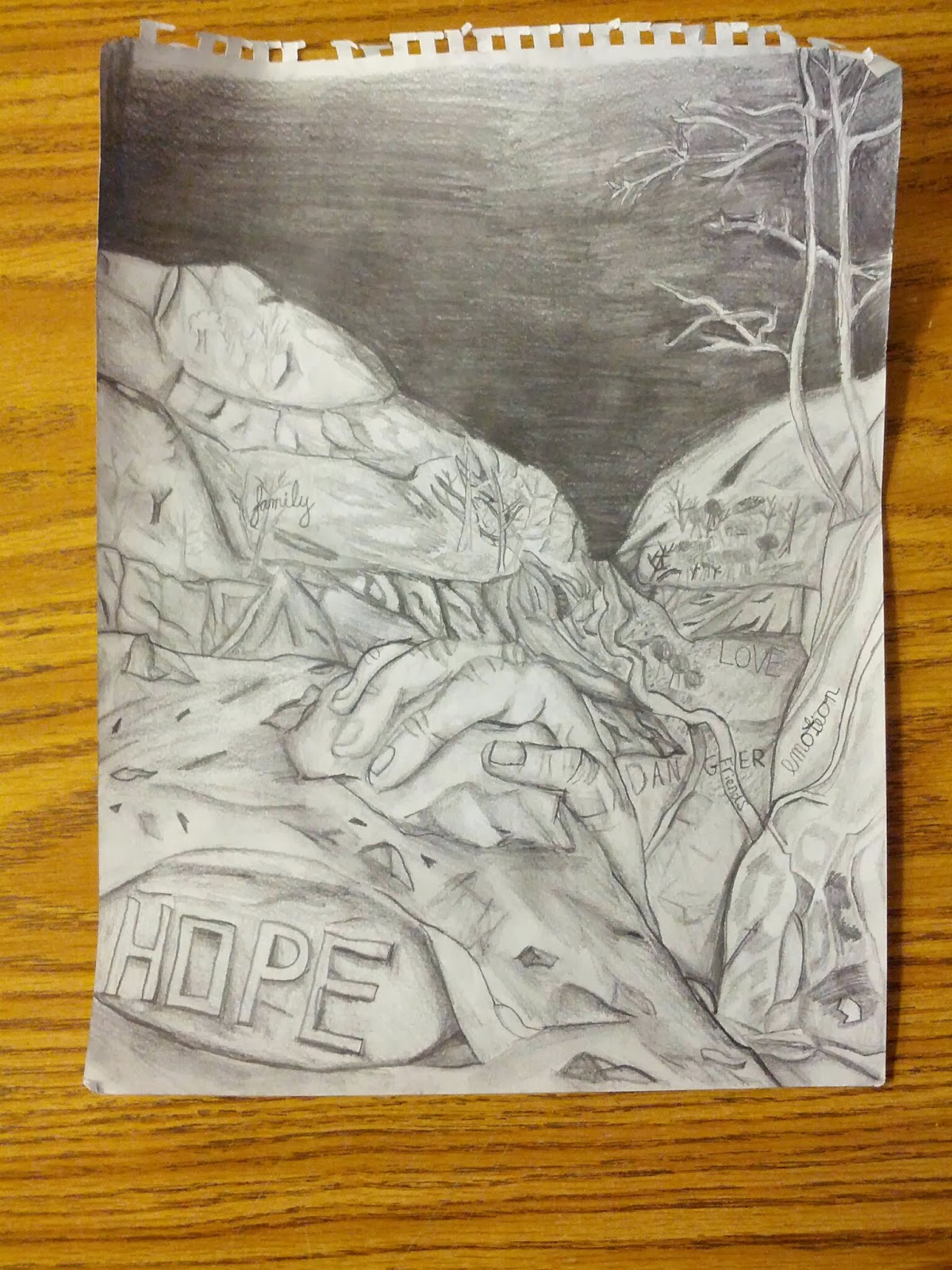 Aidan's Blog : Struggle Art