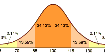 Only 38% of Americans Think Some God is Behind Natural Disasters