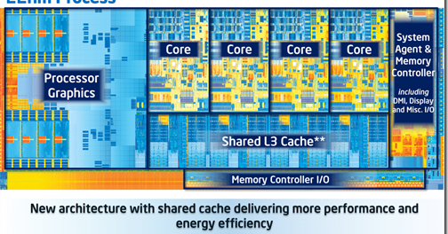 The Last Post from the old one