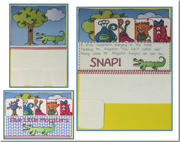 Kindergals: Using Interactive Charts In Math And Literacy
