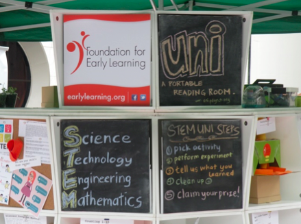 30 Mini Hands-On Exhibits, 2 Weeks, 1 Portable STEM Museum ...