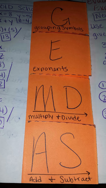 Journal Wizard: GEMDAS