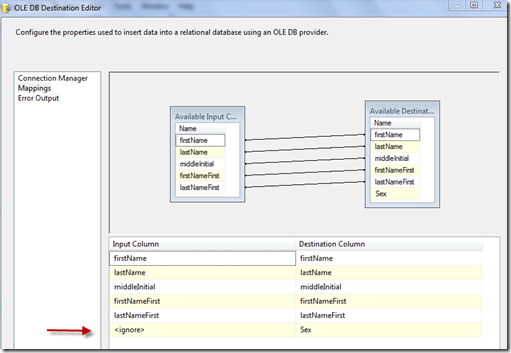 SQL Giant: SSIS Error Trying to insert Null Values SQL Giant: SSIS Error Trying to insert Null Values