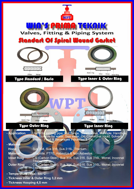 GUDANG GASKET: Gasket Spiral Wound (SPWD)
