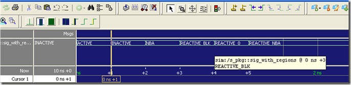Systemverilog For Verification Visualizing Systemverilog Event Regions