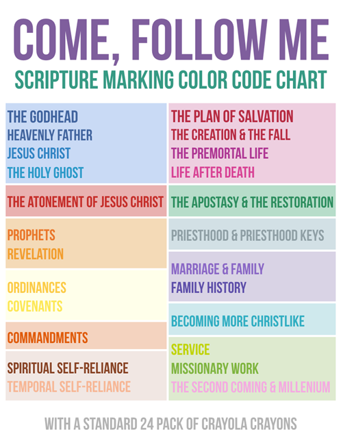 Come, Follow Me: Scripture Marking Color Code System - The Personal ...