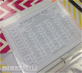 Smack Dab in the Middle: HOP TO A MORE ORGANIZED CLASSROOM