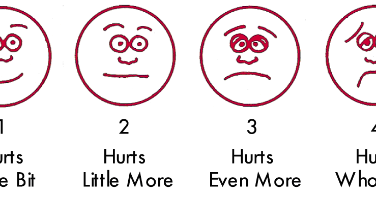 Four Percent: "How Do You Feel?" - CFS/Fibromyalgia Pain Scale