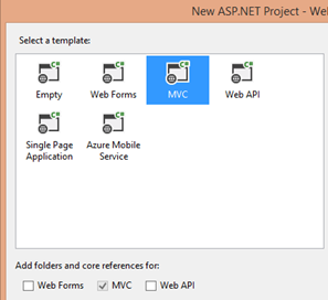 Geneesya: ASP.NET MVC vs ASP.NET Web Forms – Porquê o MVC?