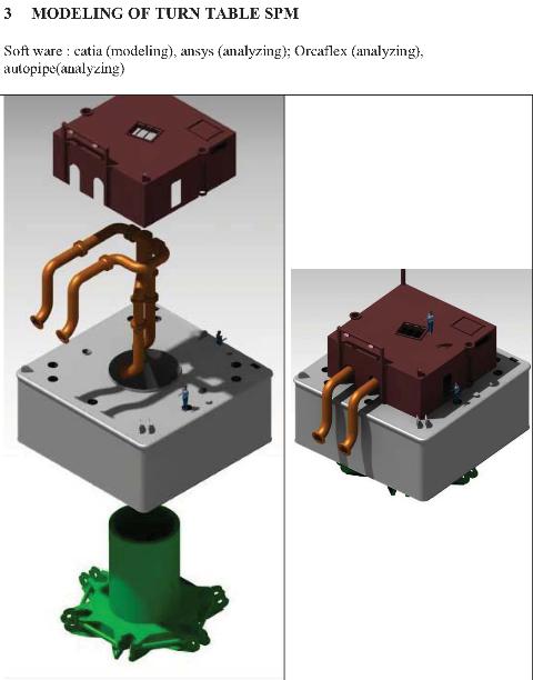 Offshore Engineering: Single Buoy Mooring (SBM) and Single Point ...