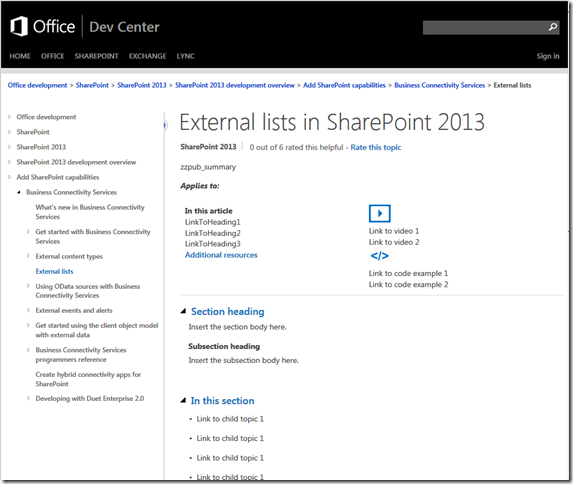 Best Technical Article And The Winner Is Mike Smiths Tech Training Notes Sharepoint