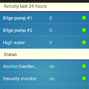 Review – Boat Command Remote Monitoring System – My Quantum Discovery